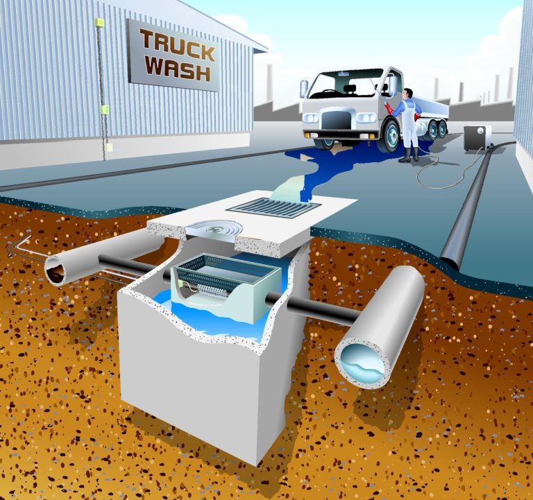 Enviro-Valve - Hynds Pipe Systems Ltd.