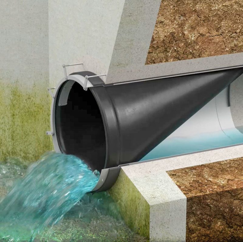 Up Flo® Filter - Hynds Pipe Systems Ltd.